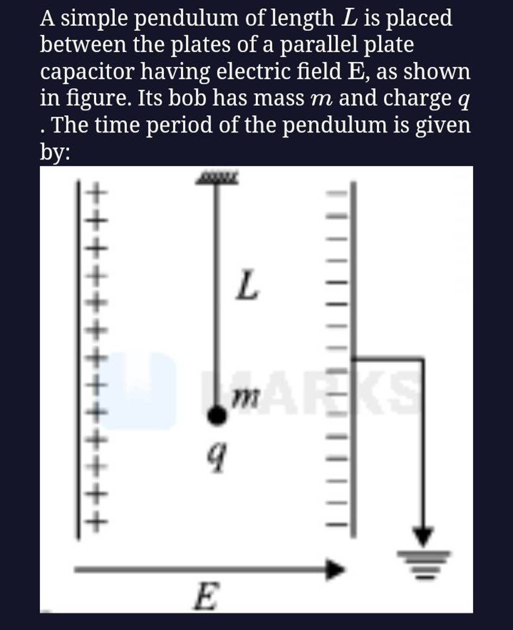 A simple pendulum of length L is placed between the plates of a parallel