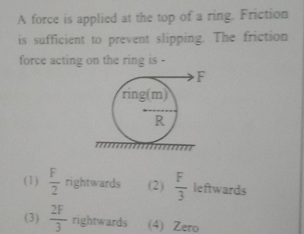 A force is applied at the top of a ring. Friction is sufficient to preven..
