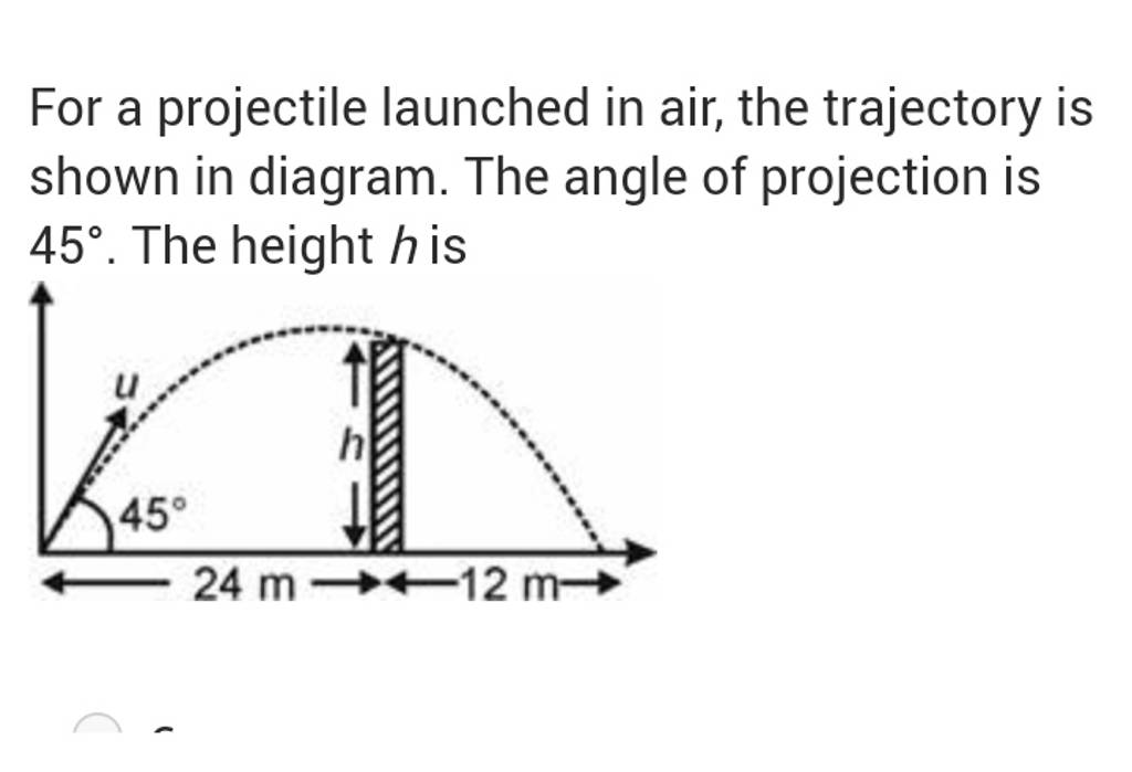 For a projectile launched in air, the trajectory is shown in diagram. The..