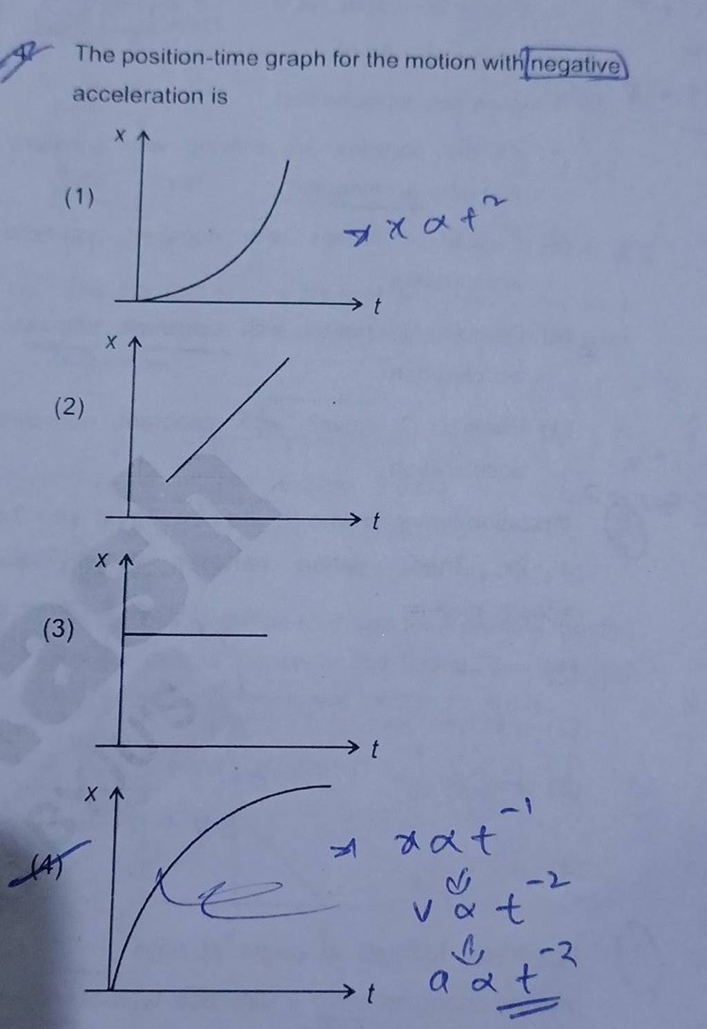 The Position time Graph For The Motion With Negative Acceleration Is 