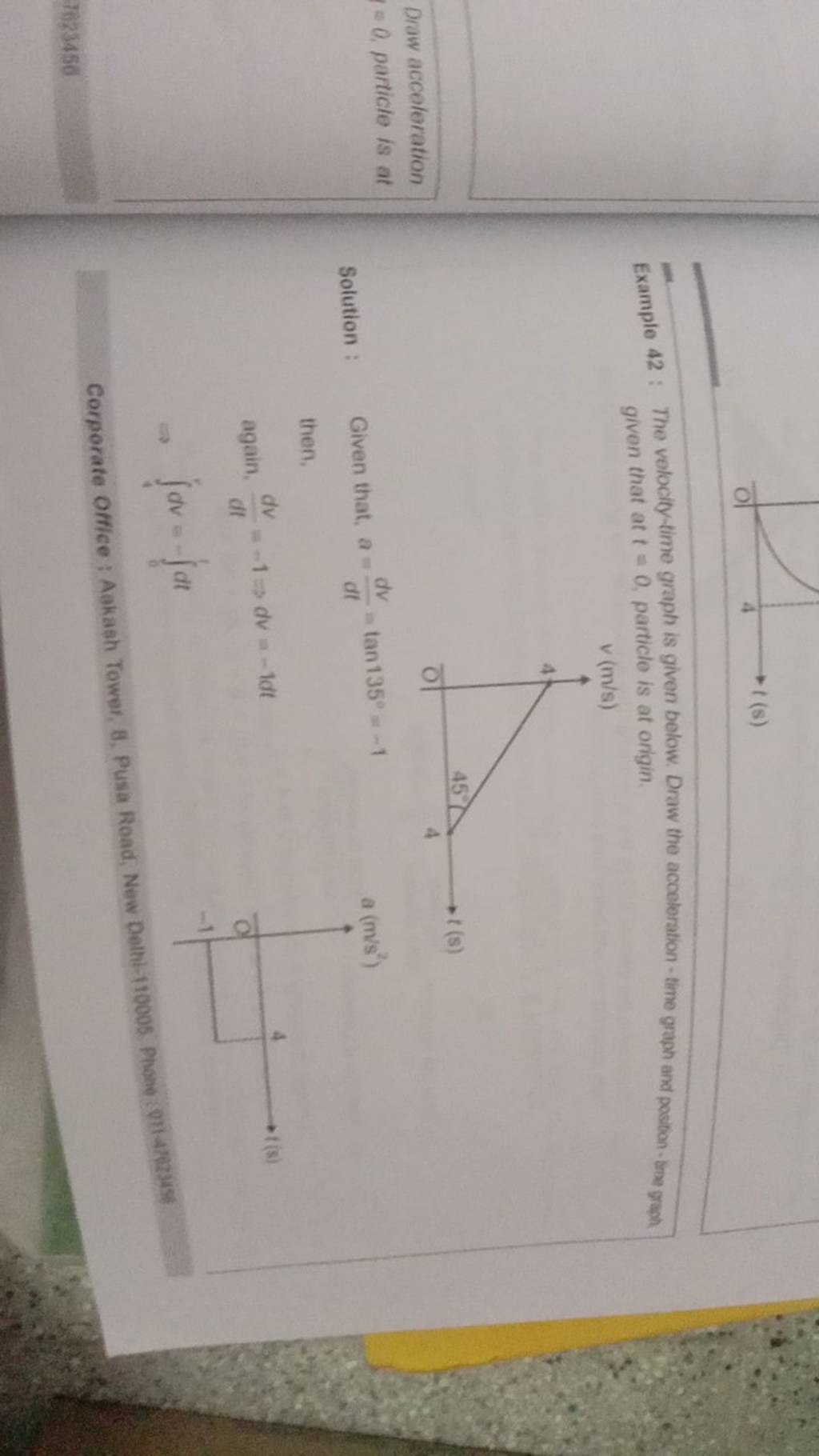 The Velocity Time Graph Is Given Below Draw The Acceleration Time Grap