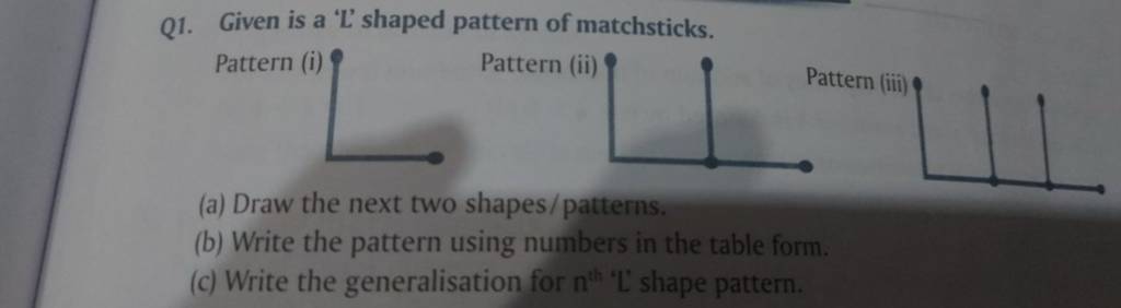Q1. Given is a 'L' shaped pattern of matchsticks. (a) Draw the next two s..