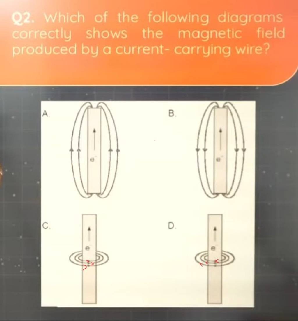 Q2. Which of the following diagrams correctly shows the magnetic field pr..
