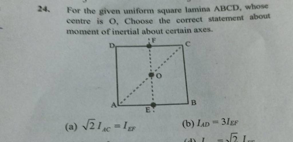 24. For the given uniform square lamina ABCD, whose centre is O, Choose t..