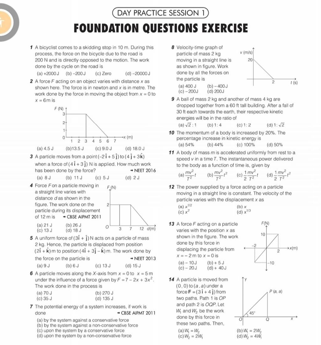 2 A Force F Acting On An Object Varies With Distance X As Done By All The
