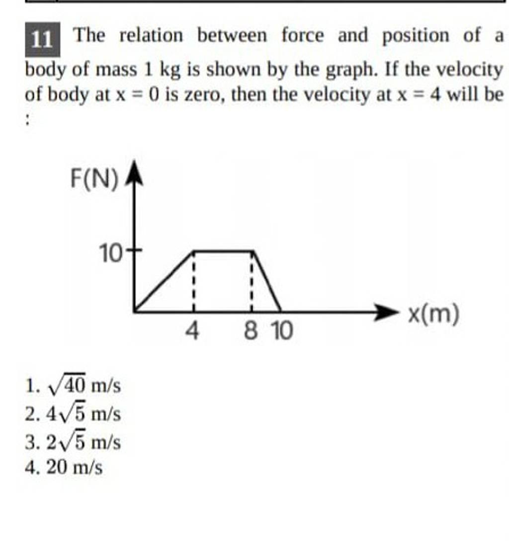 11 The relation between force and position of a body of mass 1 kg is show..