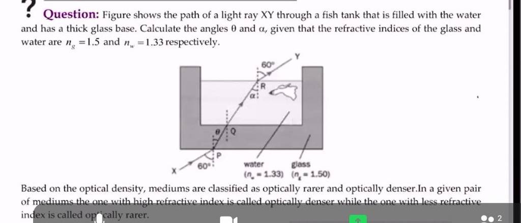 - Question: Figure shows the path of a light ray XY through a fish tank t..