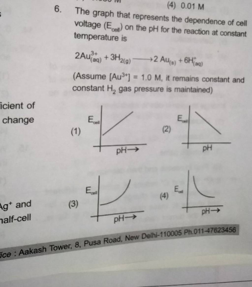 The graph that represents the dependence of cell voltage (Ecell ) on the..