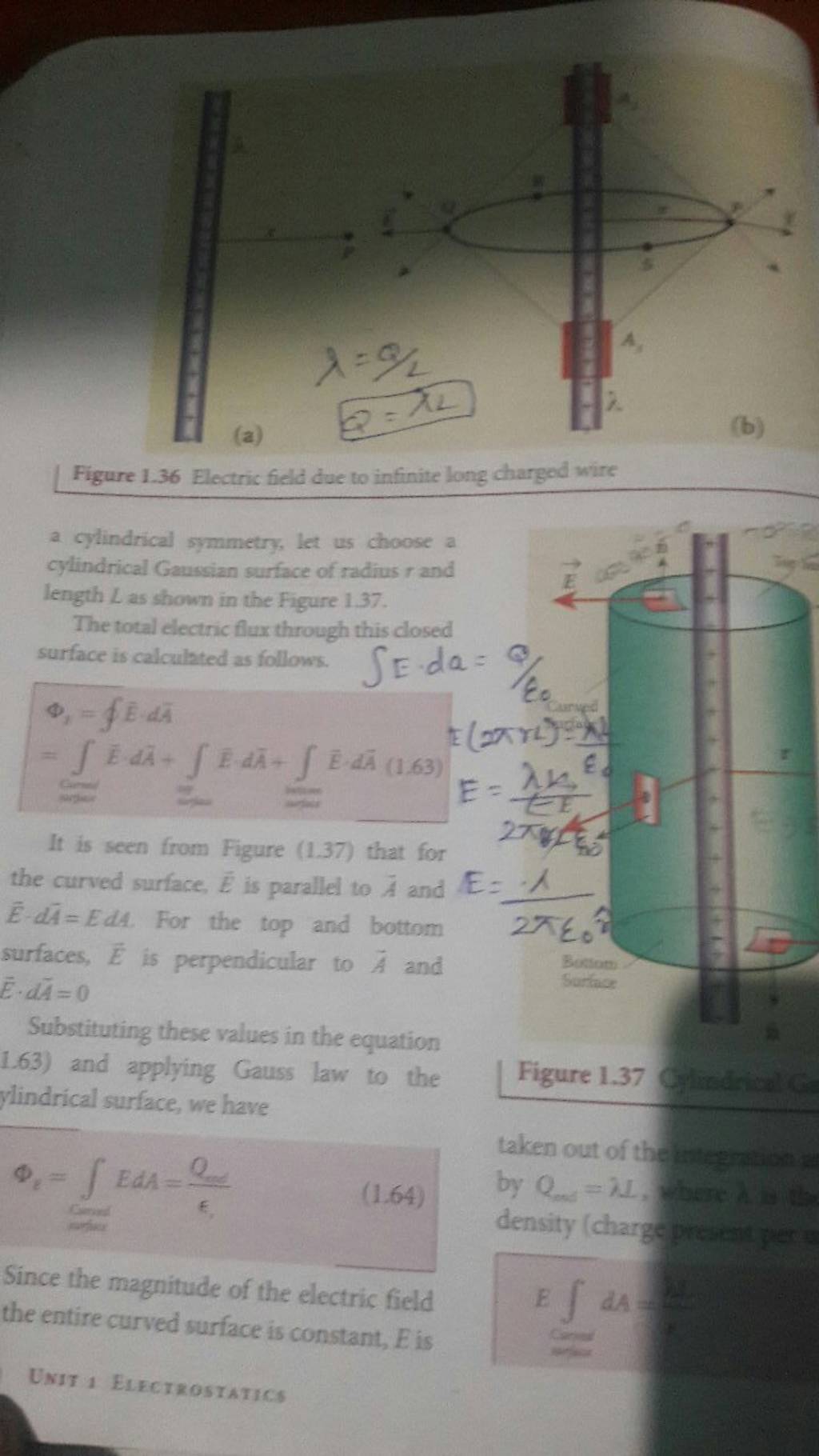 Figure 1.36 Electric field due to infinite long charged wire a. cylindric..