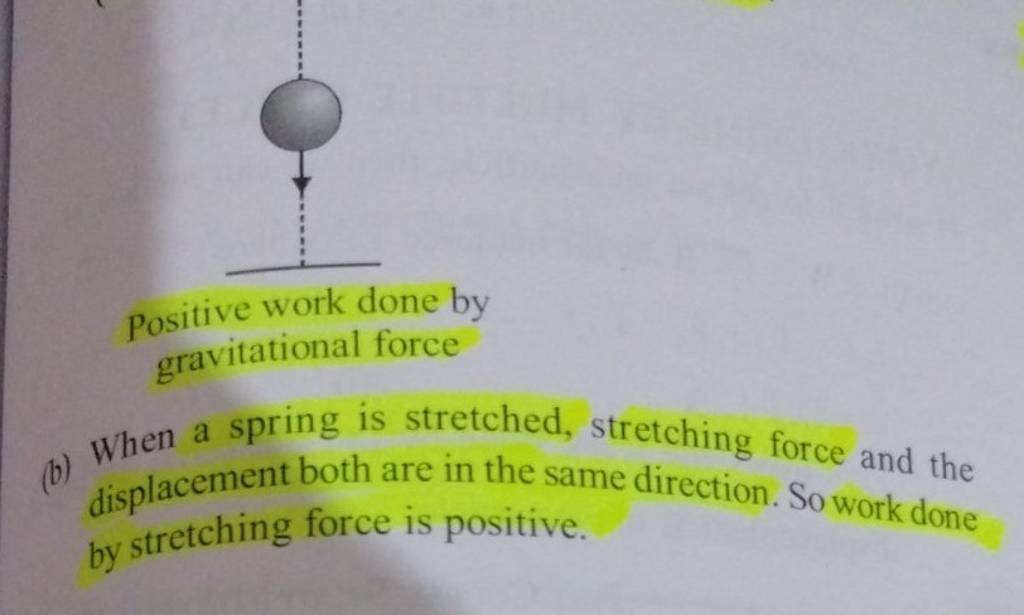 positive work done by gravitational force (b) When a spring is stretched,..