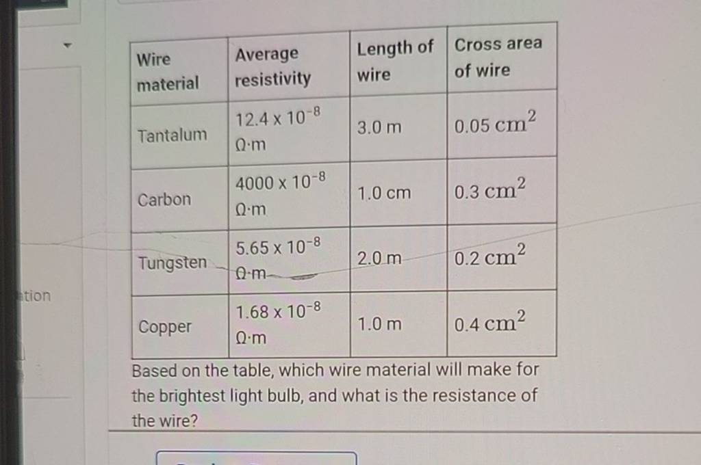 \hline Wire material & Average resistivity & Length of wire & Cross area