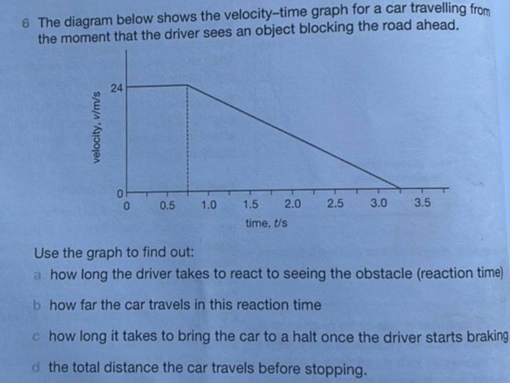 6. The diagram below shows the velocity-time graph for a car travelling f.. 6. The diagram below shows the velocity-time graph for a car travelling f..