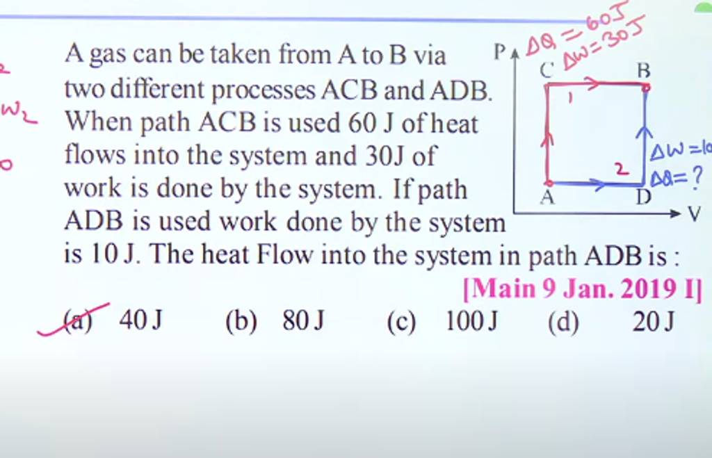 A gas can be taken from A to B via two different processes ACB and ADB. W..