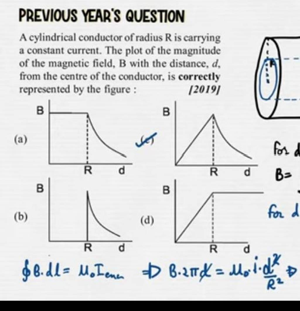A cylindrical conductor of radius R is carrying a constant current. The p..