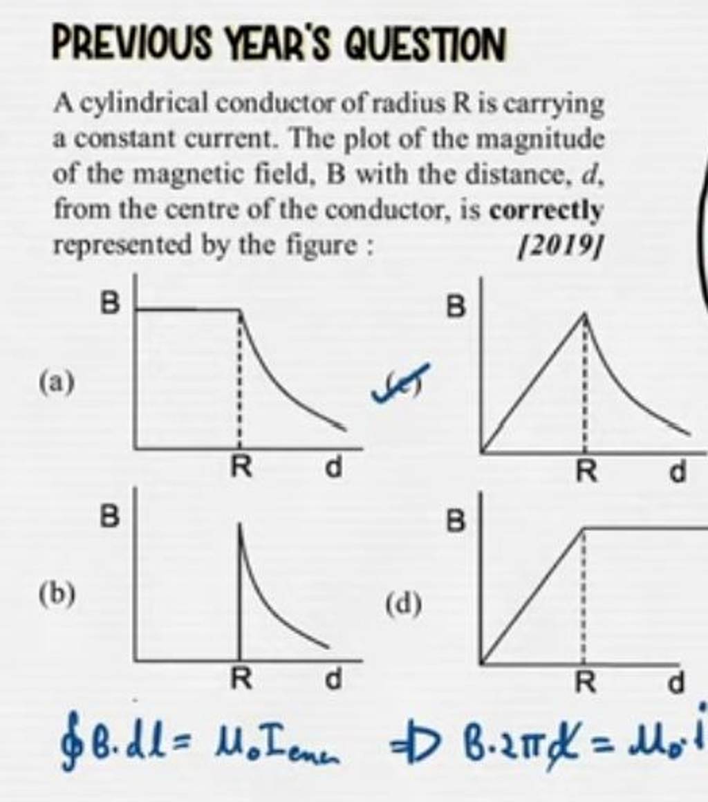 A cylindrical conductor of radius R is carrying a constant current. The p..