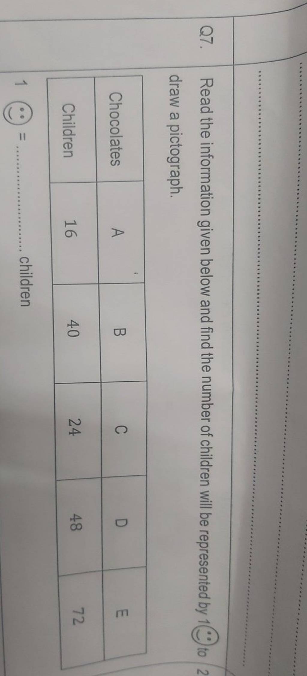 Q7. Read the information given below and find the number of children will.. Q7. Read the information given below and find the number of children will..