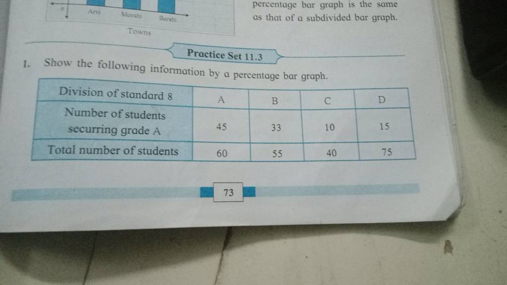 percentage bar graph is the same as that of a subdivided bar graph. 1. Sh..