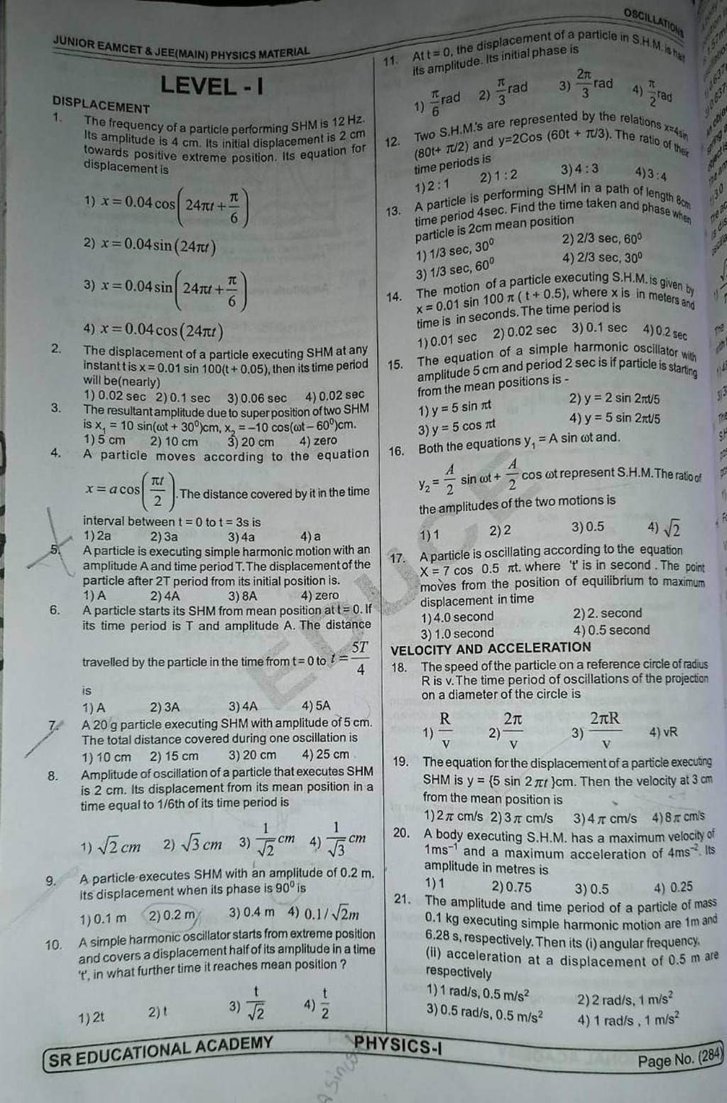 A particle starts its SHM from mean position att =0. If displacement in t..