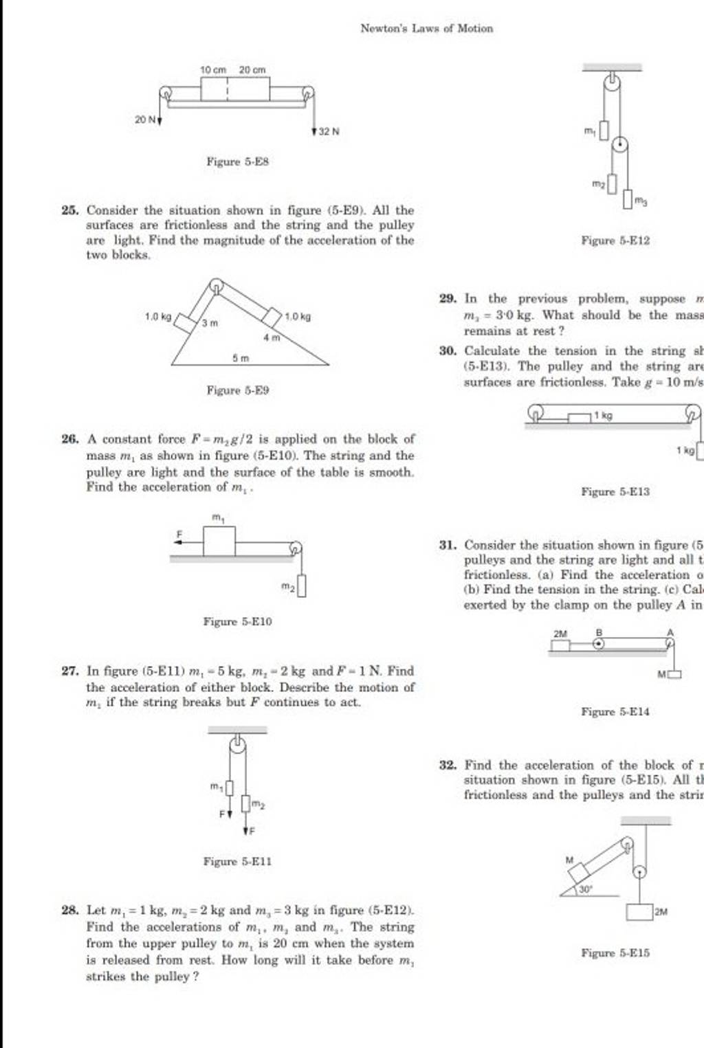 Newton's Laws of Motion Figure 5.E.8 25. Consider the situation shown in