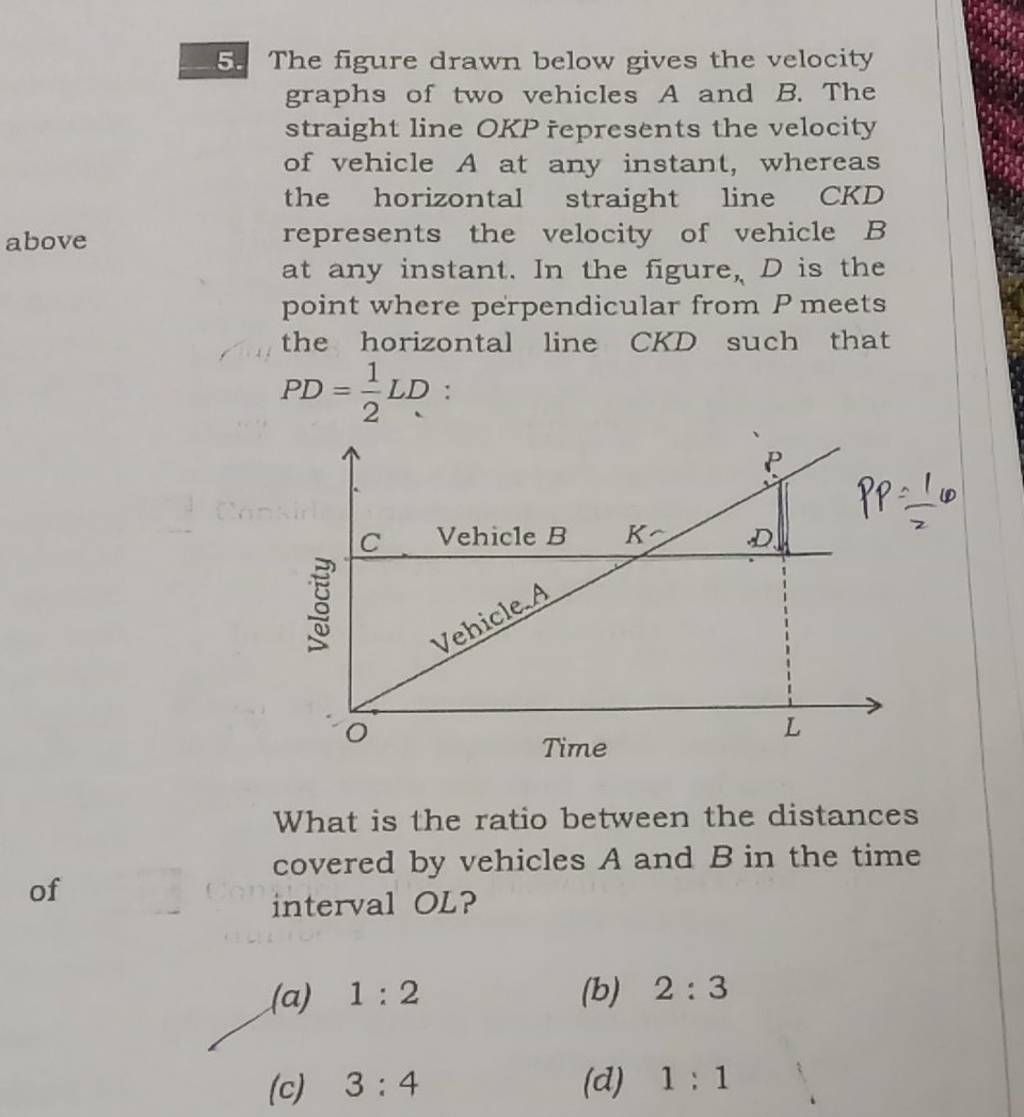 The figure drawn below gives the velocity graphs of two vehicles A and B...