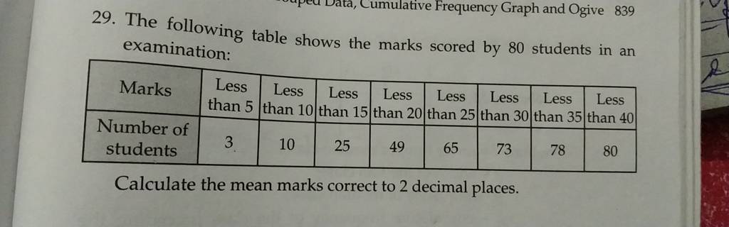29. The following table shows the marks scored by 80 students in an exami..
