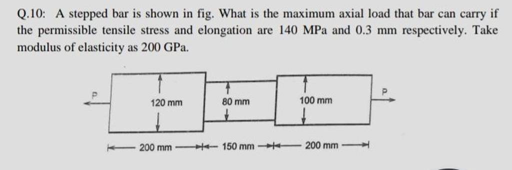 Q.10: A stepped bar is shown in fig. What is the maximum axial load that