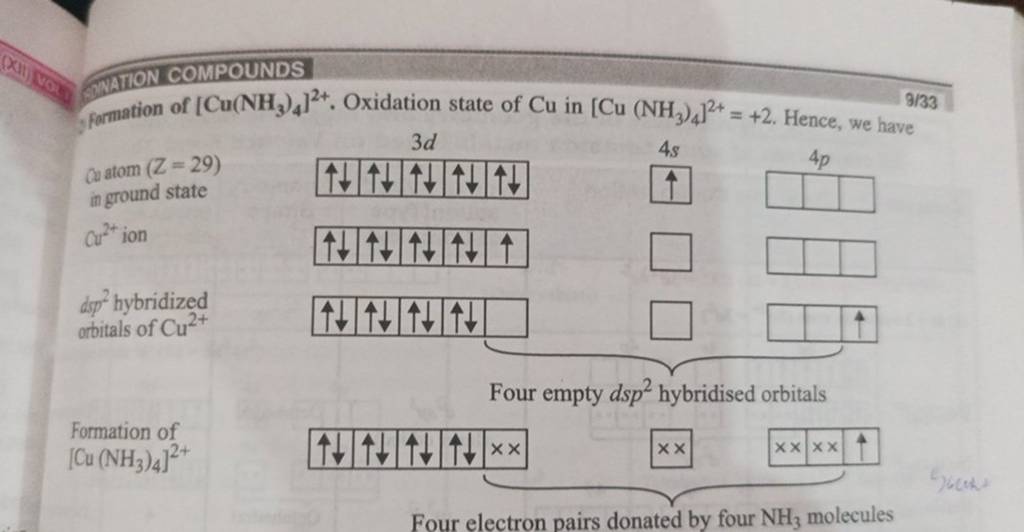 Formation of [Cu(NH3 )4 ]2+. Oxidation state of Cu in [Cu(NH3 )4 ]2+=+2.