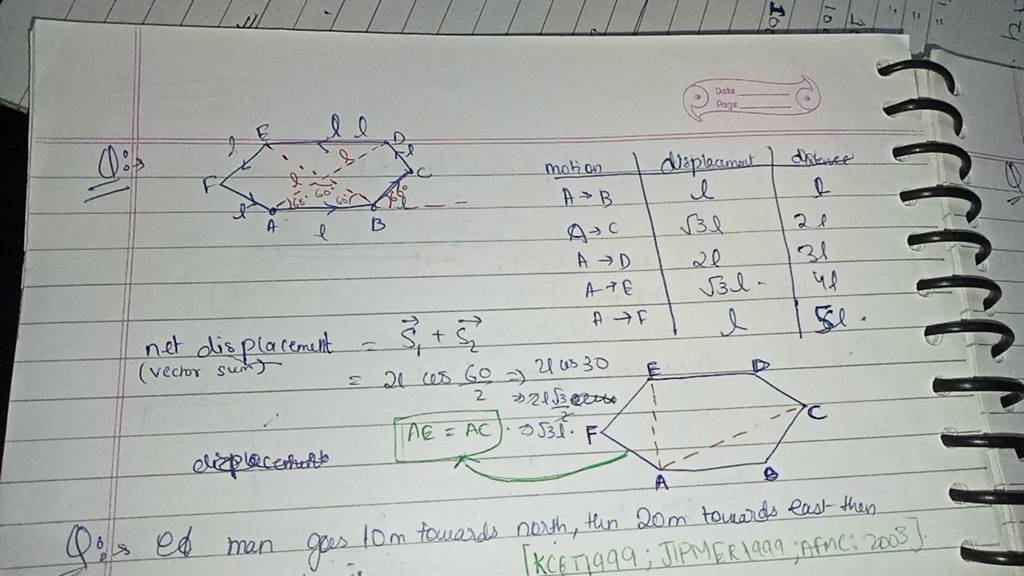 net displacement =S1 +S2 (vector sum) motiondisplecemantdistereeA→BllA..