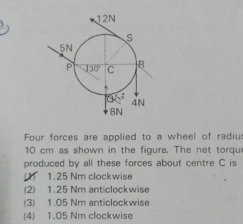 Four forces are applied to a wheel of radius 10 cm as shown in the figure..
