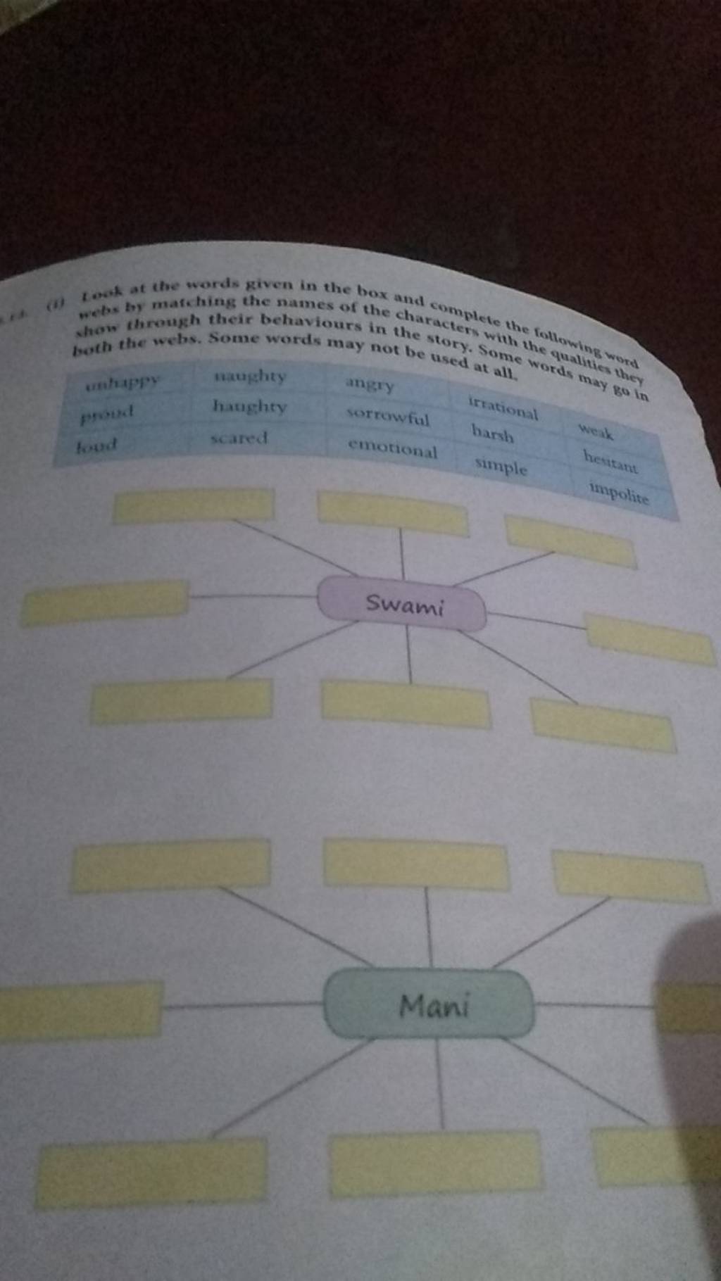 (1) Look at the words given in the box and complete the following word sh..