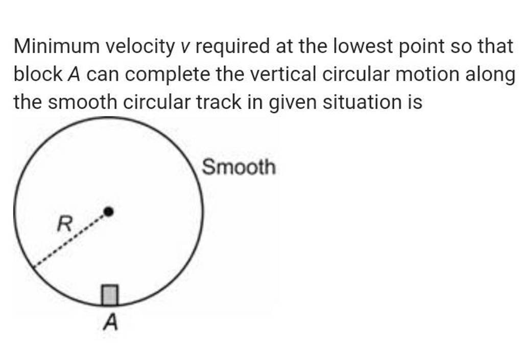 Minimum velocity v required at the lowest point so that block A can compl..