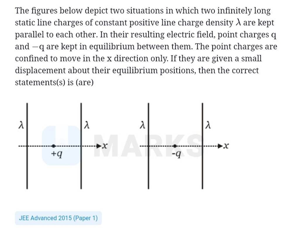 The figures below depict two situations in which two infinitely long stat..