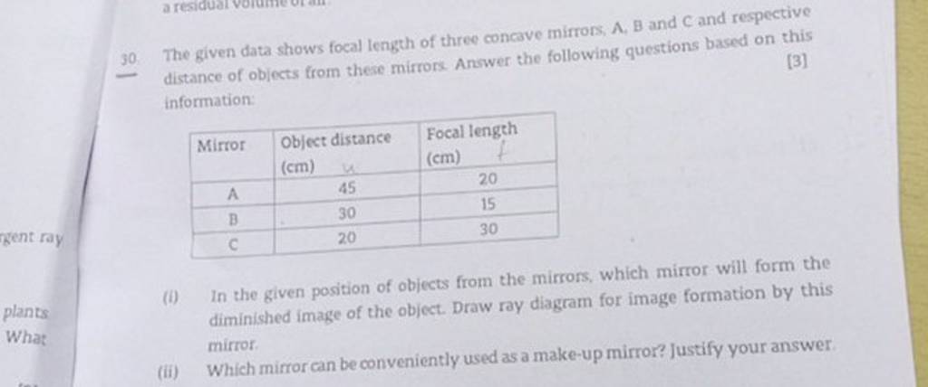 30. The given data shows focal length of three concave mirrors, A,B and C..