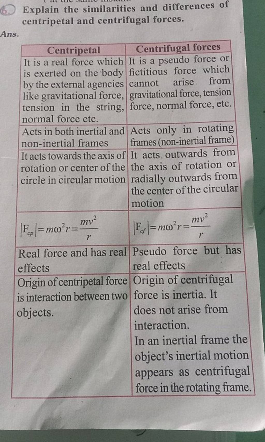 6. Explain the similarities and differences of centripetal and centrifuga.. 6. Explain the similarities and differences of centripetal and centrifuga..