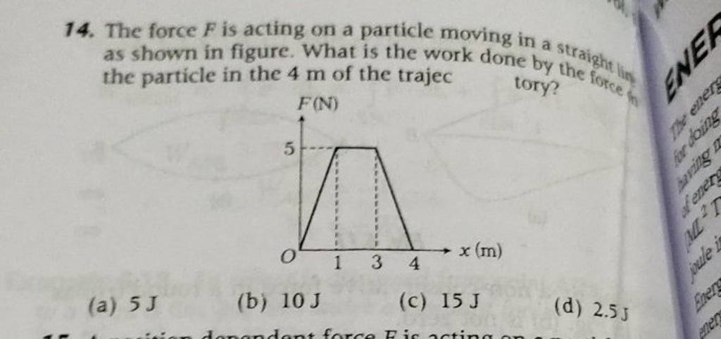 The Force F Is Acting On A Particle Moving In A Straight As Shown In Figu