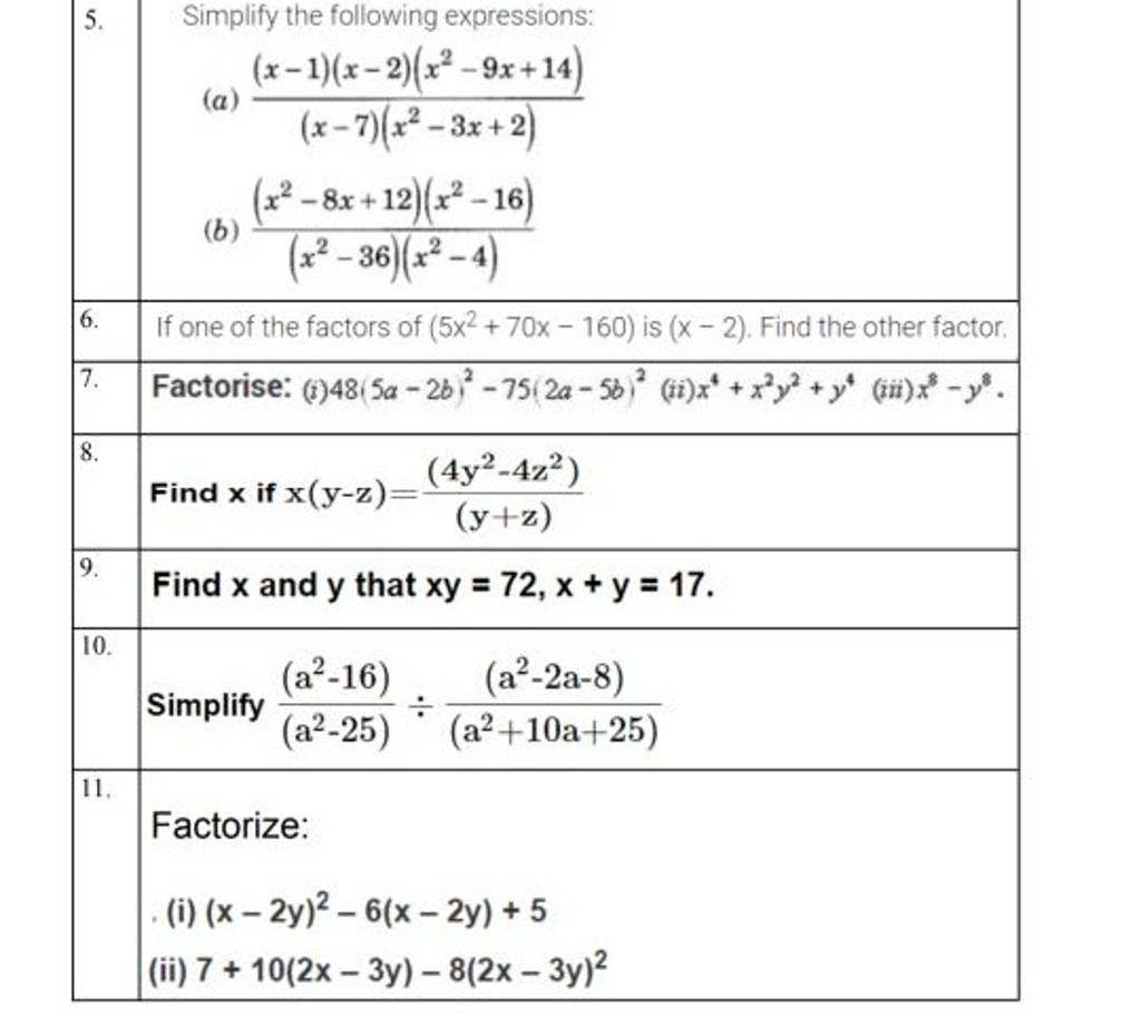 5. Simplify the following expressions: (a) (x−7)(x2−3x+2)(x−1)(x−2)(x2−9x.. 5. Simplify the following expressions: (a) (x−7)(x2−3x+2)(x−1)(x−2)(x2−9x..