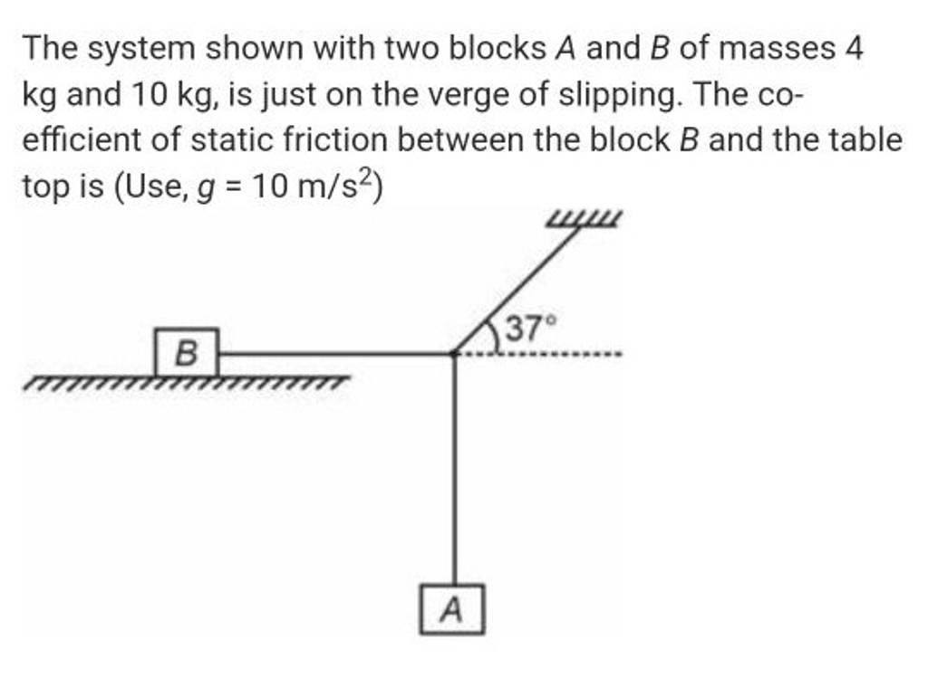 The system shown with two blocks A and B of masses 4 kg and 10 kg, is jus..
