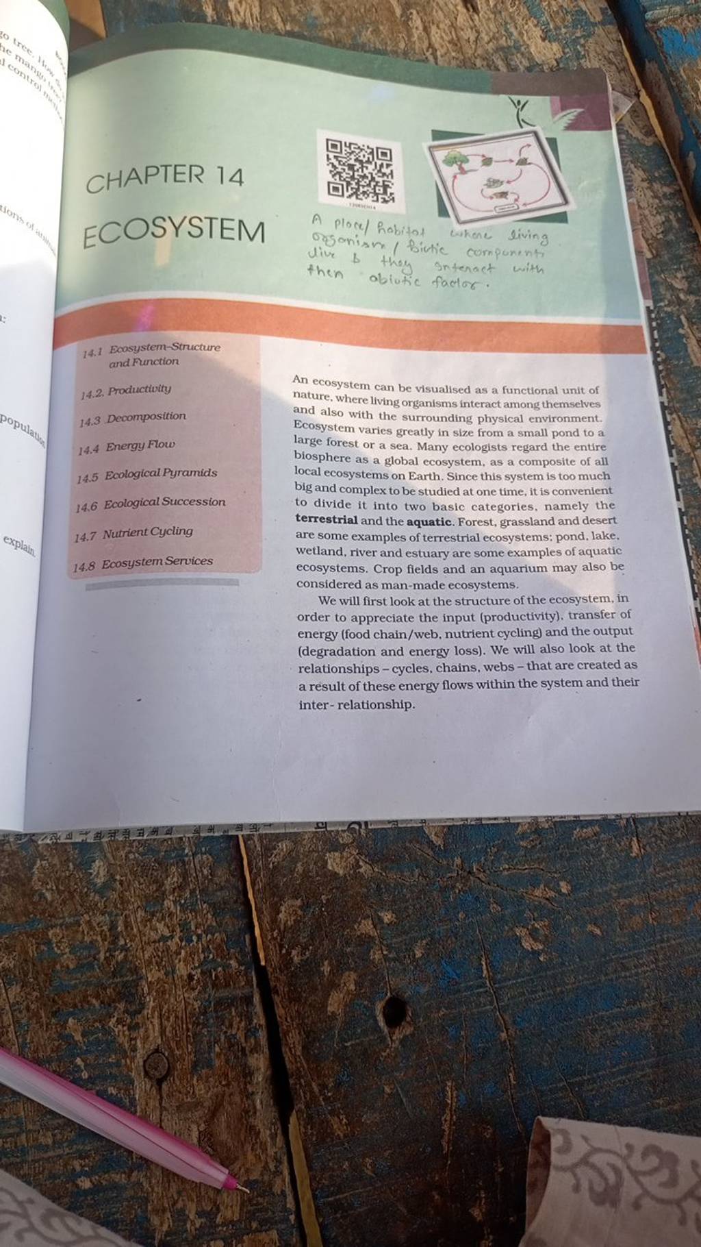 CHAPTER 14 ECOSYSTEM A plowe habitor Whac living dive brism / bictic comp..