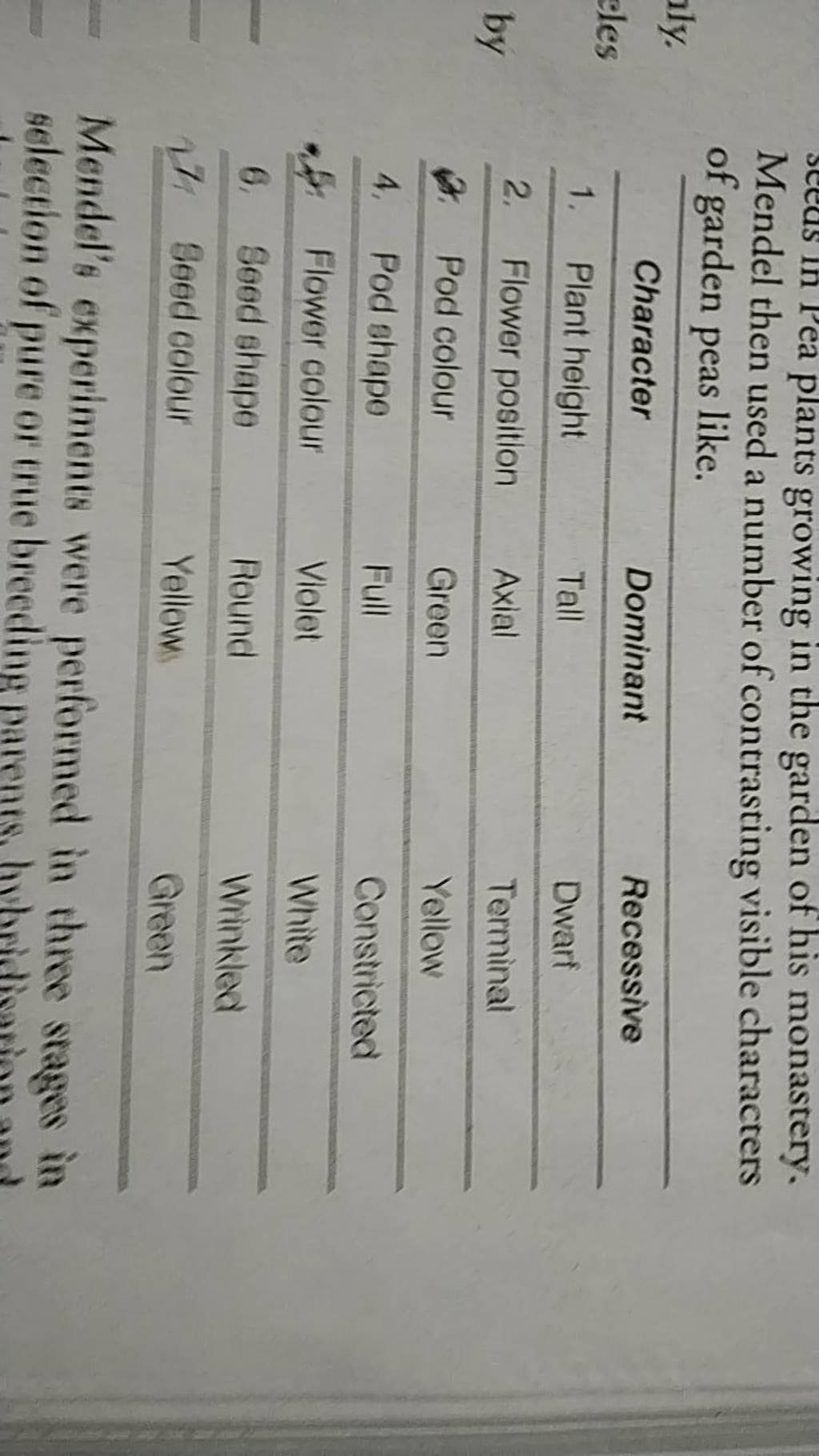 Mendel then used a number of contrasting visible characters of garden pea..