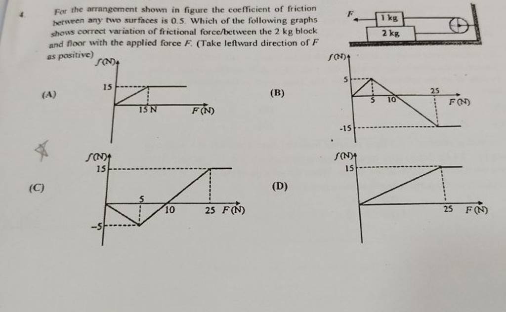 For the arrangement shown in figure the coefficient of friction between a.. For the arrangement shown in figure the coefficient of friction between a..