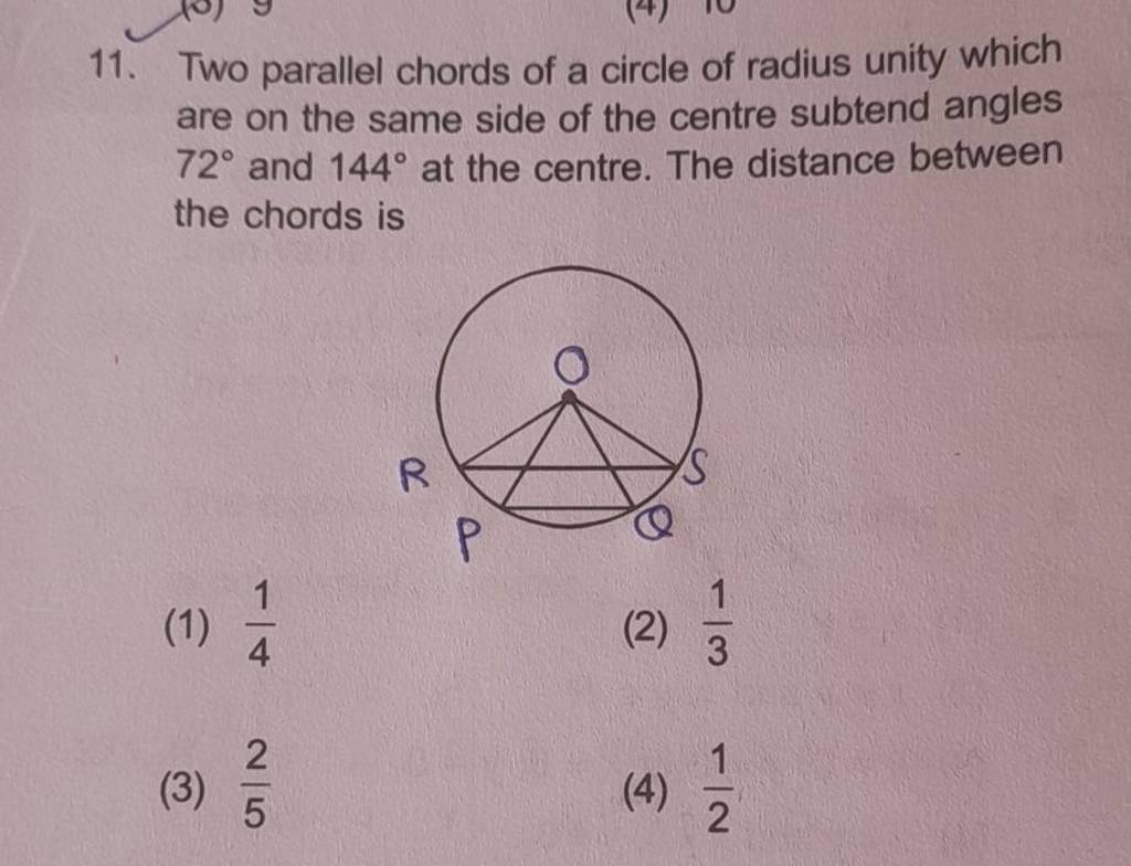 Two Parallel Chords Of A Circle Of Radius Unity Which Are On The Same Sid