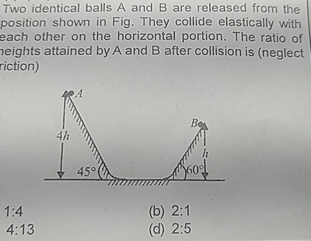 Two identical balls A and B are released from the position shown in Fig.
