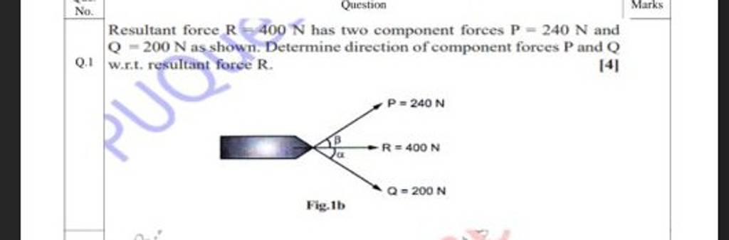 Resultant force R−400 N has two component forces P=240 N and Q=200 N as s..