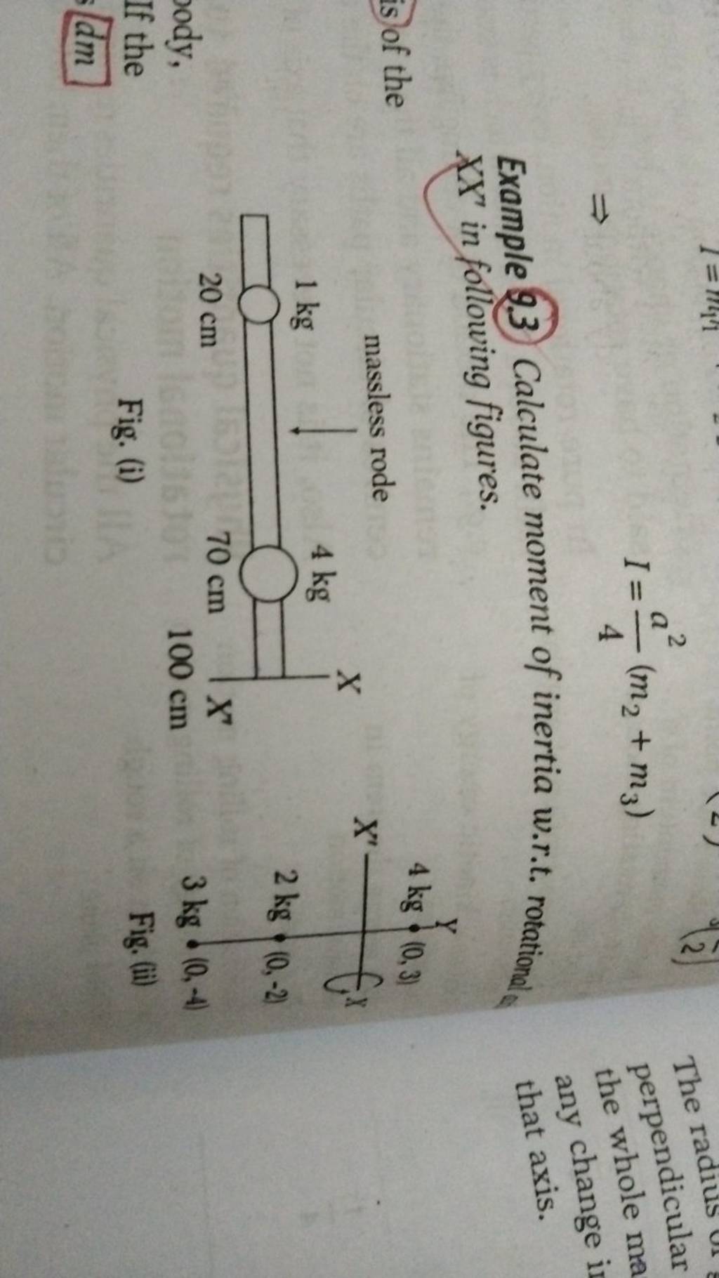 Example 2.3 Calculate moment of inertia w.r.t. rotationala XX′ in followi..