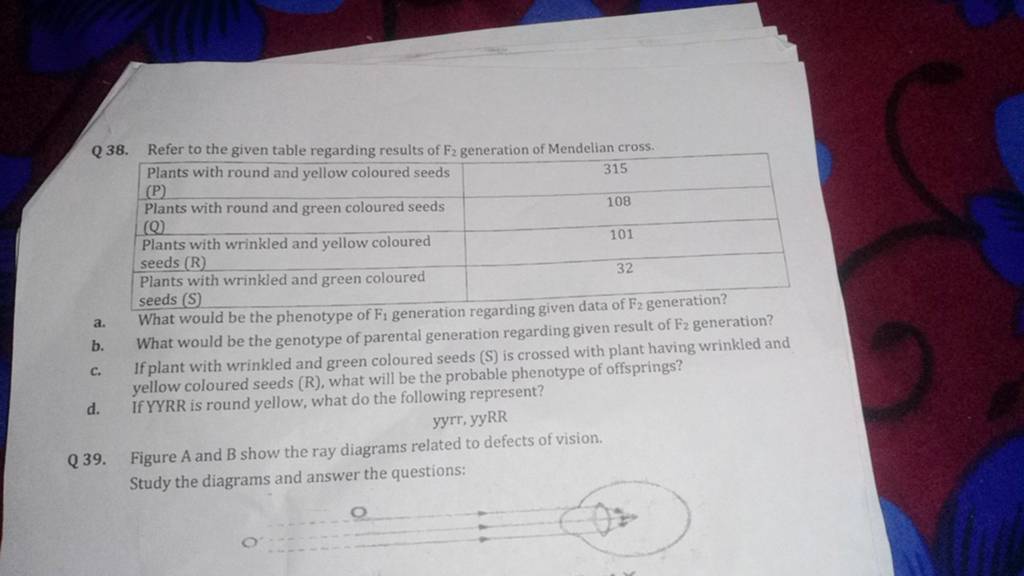Q 38. Refer to the given table regarding results of F2 generation of Men..