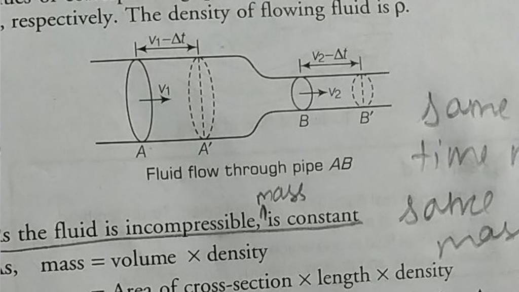 respectively. The density of flowing fluid is ρ. | Filo