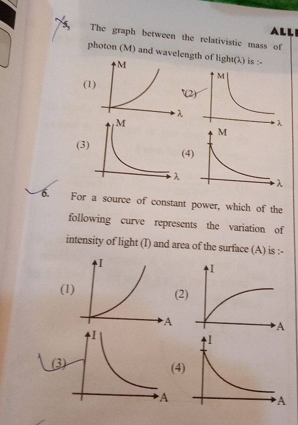 5. The graph between the relativistic mass of photon (M) and wavelength o..