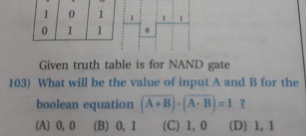 Given truth table is for NAND gate 103) What will be the value of input A..