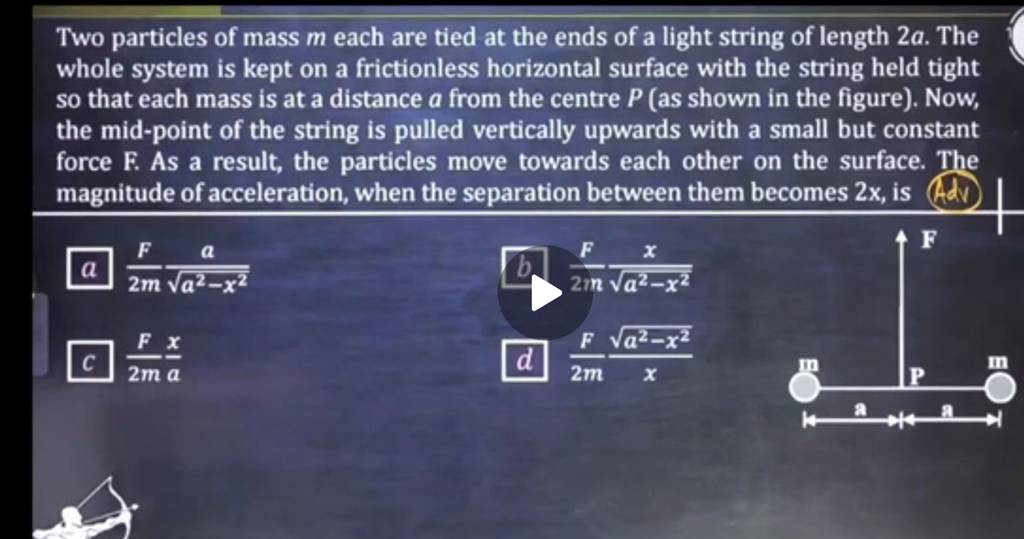 Two particles of mass m each are tied at the ends of a light string of le..