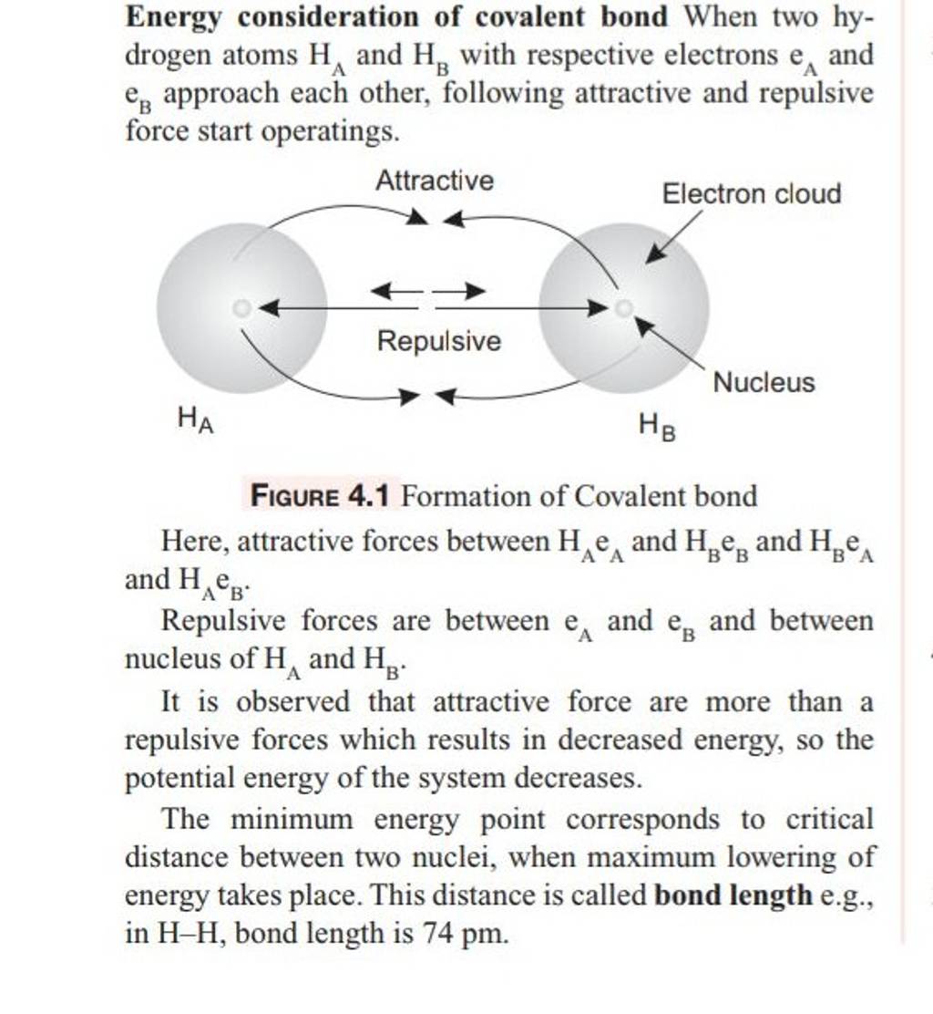Energy consideration of covalent bond When two hydrogen atoms HA and HB